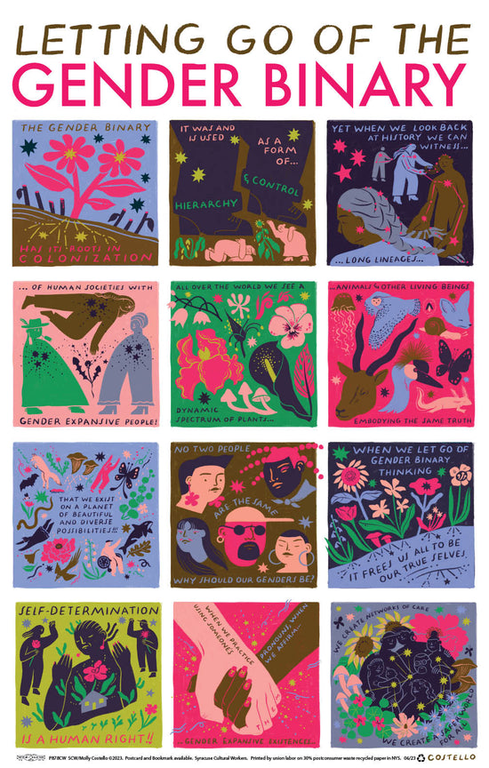 Poster - Letting Go Of The Gender Binary – Syracuse Cultural Workers