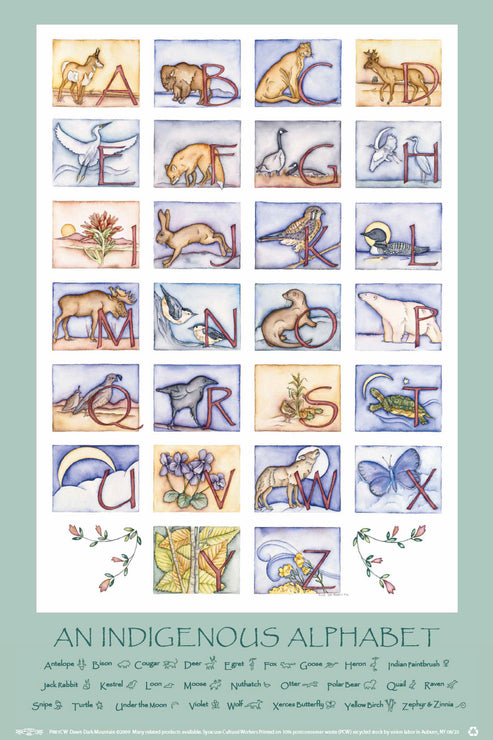 Poster - An Indigenous Alphabet – Syracuse Cultural Workers
