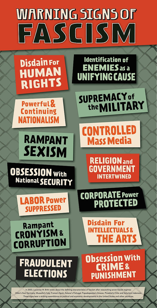 Poster - Warning Signs of Fascism - NEW – Syracuse Cultural Workers