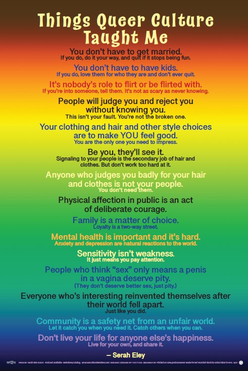 Postcard - Things Queer Culture Taught Me – Syracuse Cultural Workers