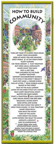 Poster - How To Build Community – Syracuse Cultural Workers